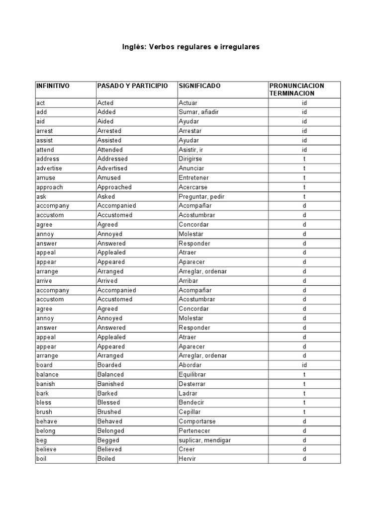 Ingles Verbos Regulares e Irregulares | PDF