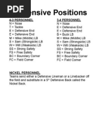 G Pack Defensive Call Sheet Template | PDF | Microsoft Excel | National ...