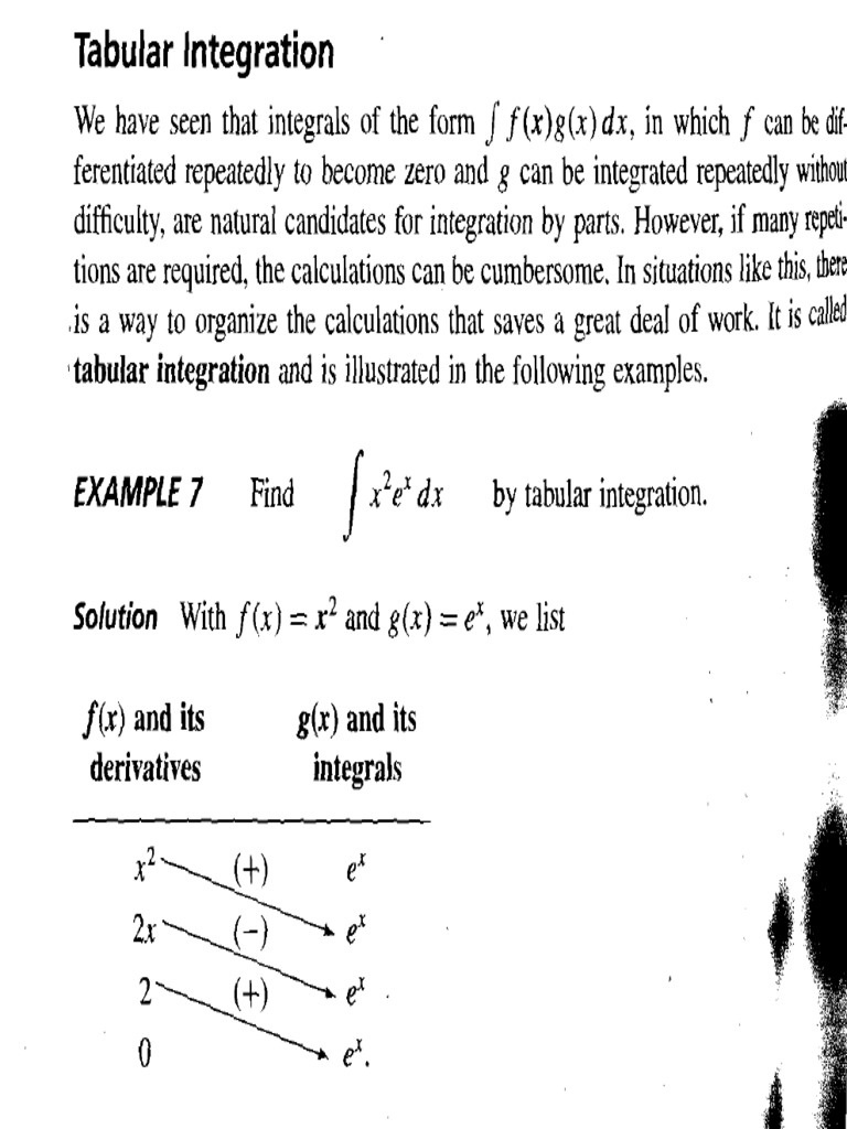 Tabular Integration by Parts