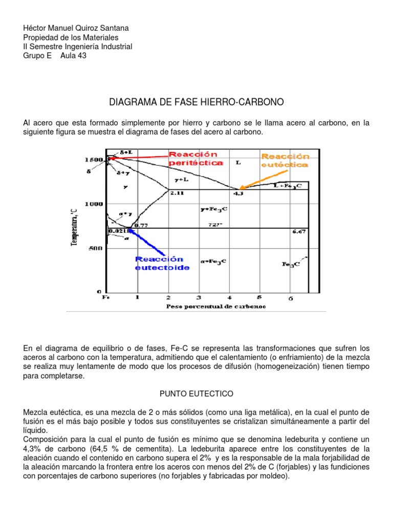 Diagrama de Fase Hierro Carbono | PDF