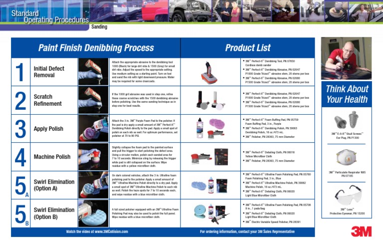 Paint Finish Denibbing Process p17 | PDF | Abrasive | Industrial Processes