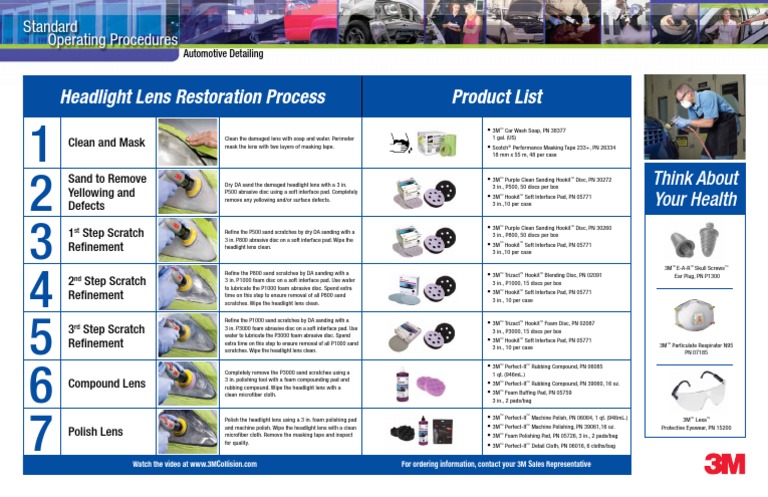 Headlight Lens Sealing Procedure | PDF | Abrasive | Industrial Processes