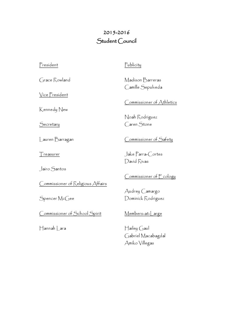 List | PDF | Career & Growth | Wellness