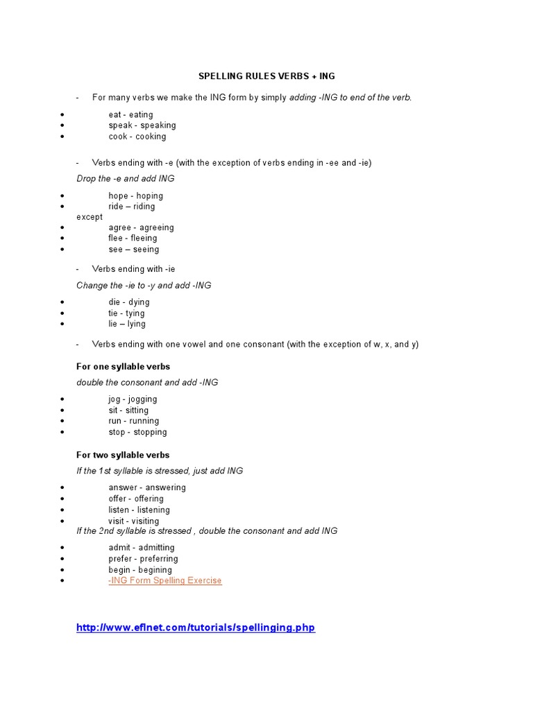 Spelling Rules Verbs + Ing: Drop The - e and Add ING | PDF | Syllable ...