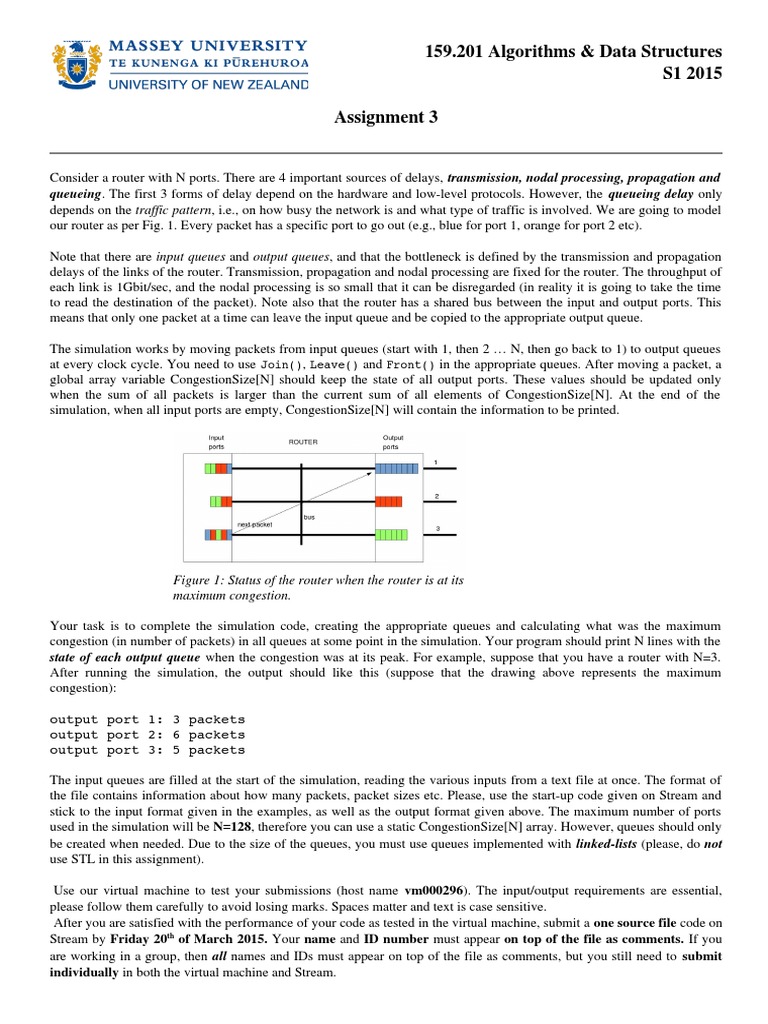 159.201 Algorithms & Data Structures S1 2015 Assignment 3: Join Leave Front | Download Free PDF ...