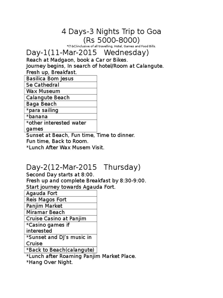 4-Day Goa Trip Itinerary Guide | PDF | Business | Travel