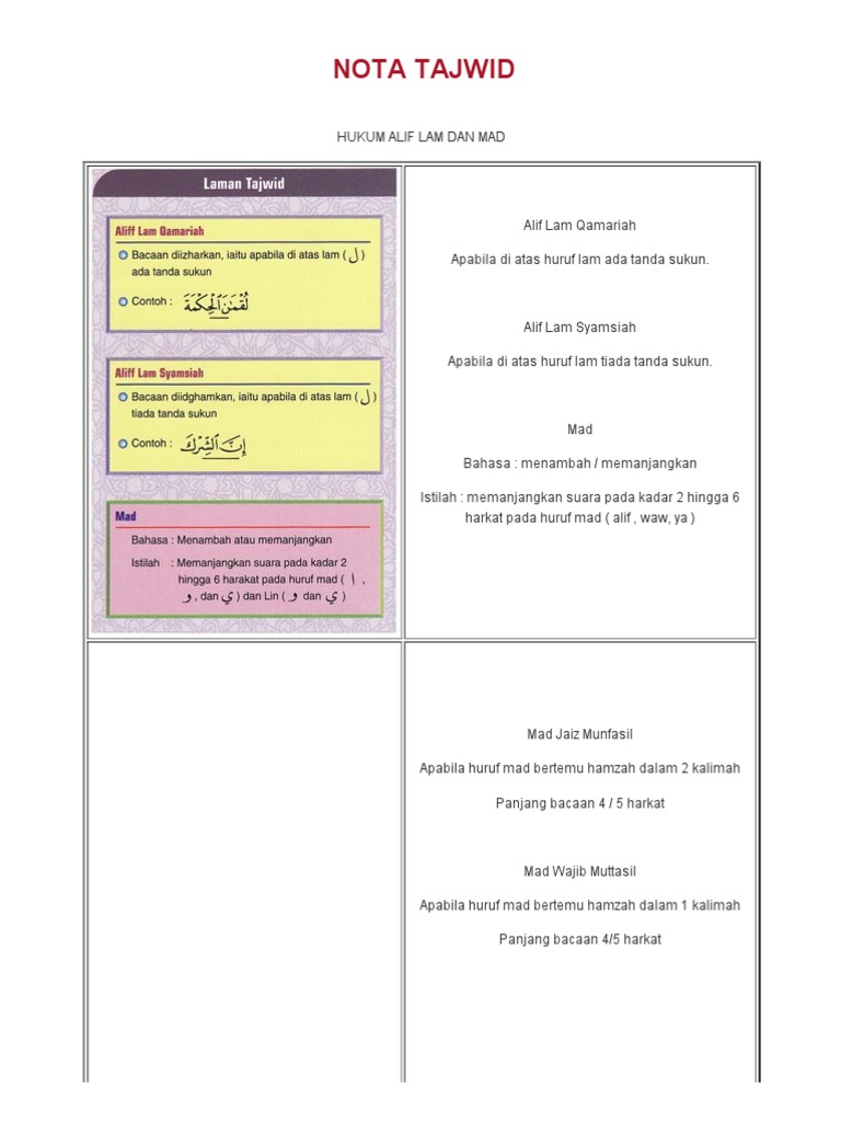 Panduan Tajwid dan Hukum Bacaan | PDF | Agama & Spiritualitas | Puisi