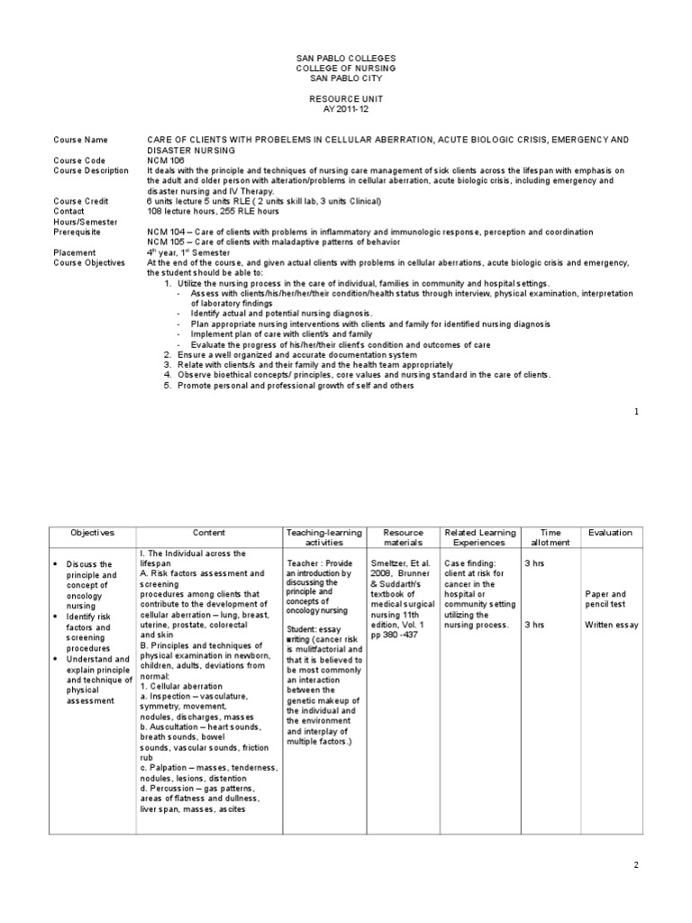 NCM 106 Resource Unit | PDF | Cancer | Heart Failure