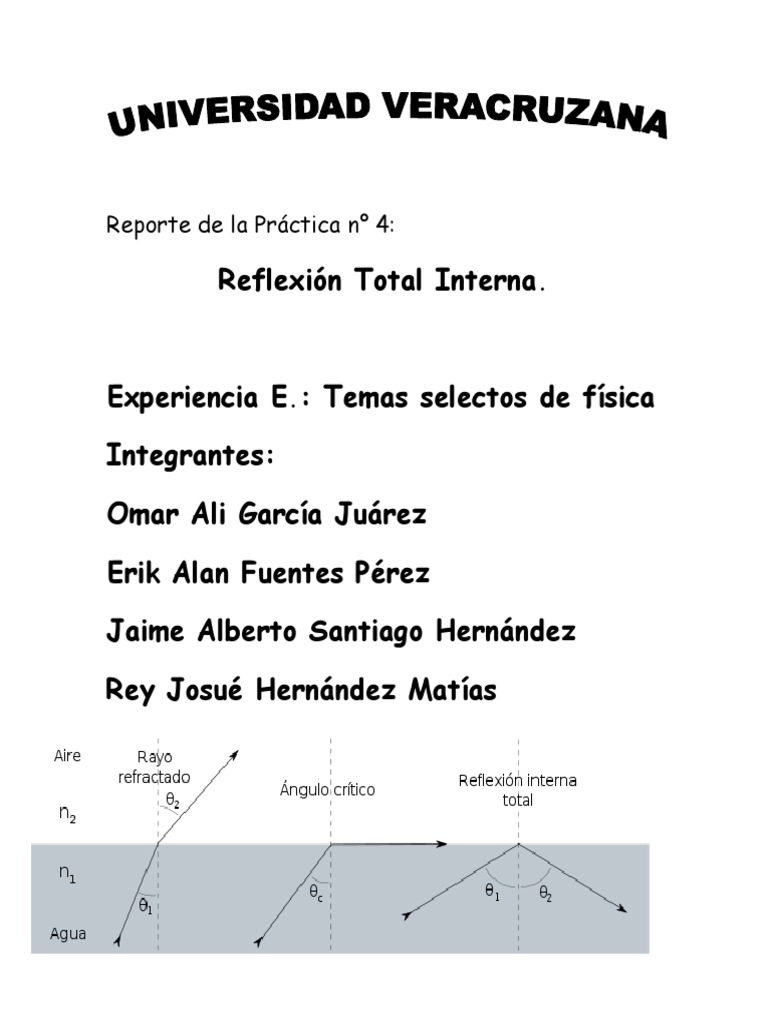 Reflexion Total Interna | PDF | Refracción | Reflexión (Física)