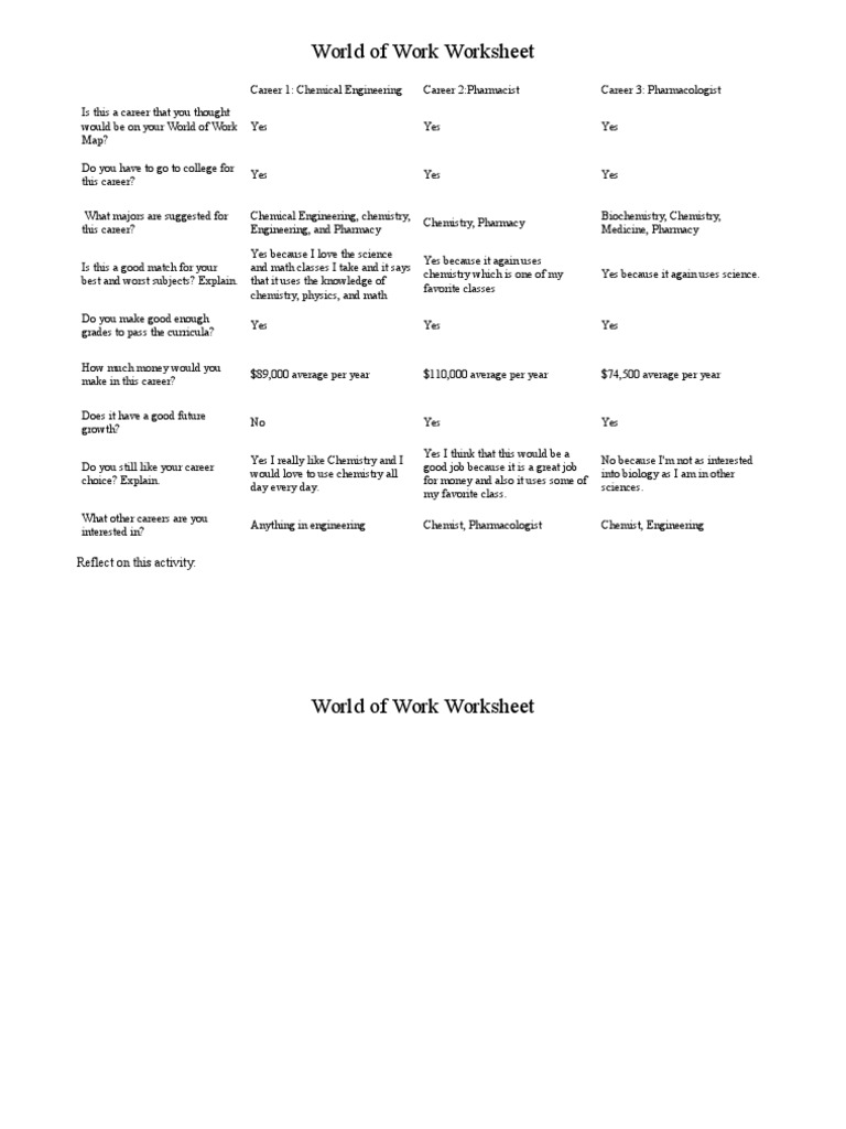 World of Work Worksheet: Reflect On This Activity | PDF | Wellness