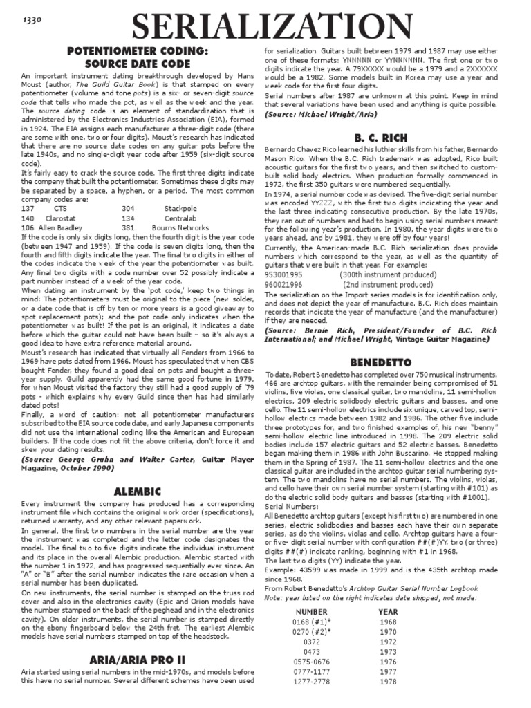 Decoding Instrument Serial Numbers: An Analysis of Dating Systems Used ...