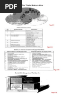 ASCM Supply Chain Dictionary | PDF