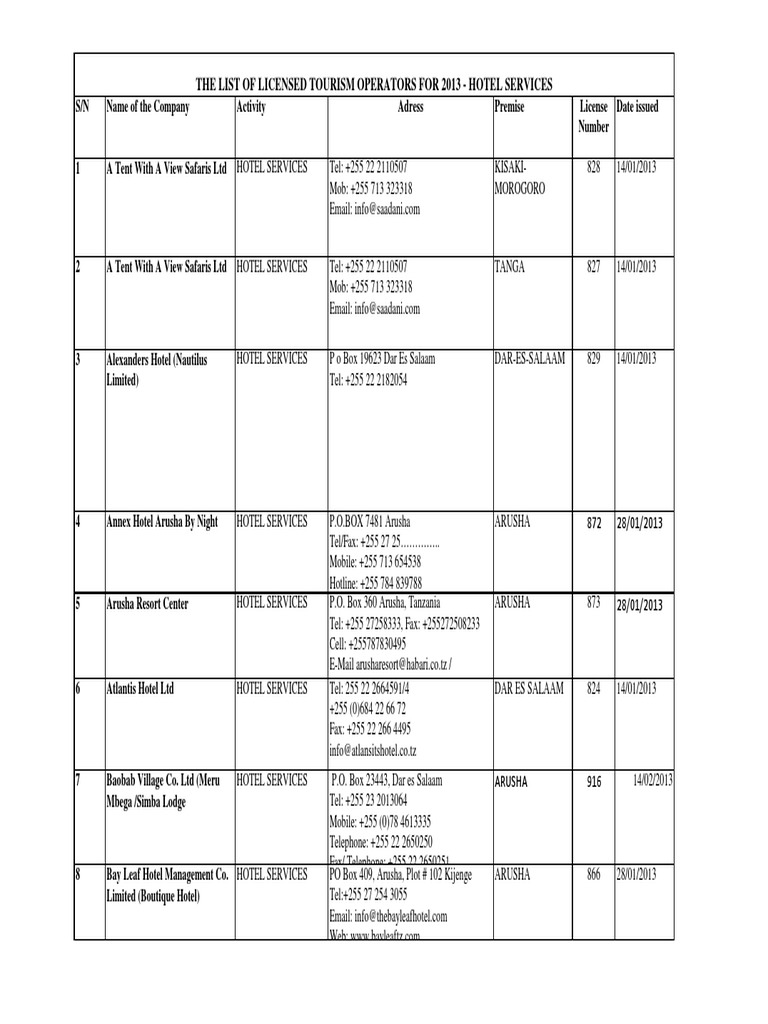 Tour Operator List Eu | PDF | Hospitality Industry | Tourism