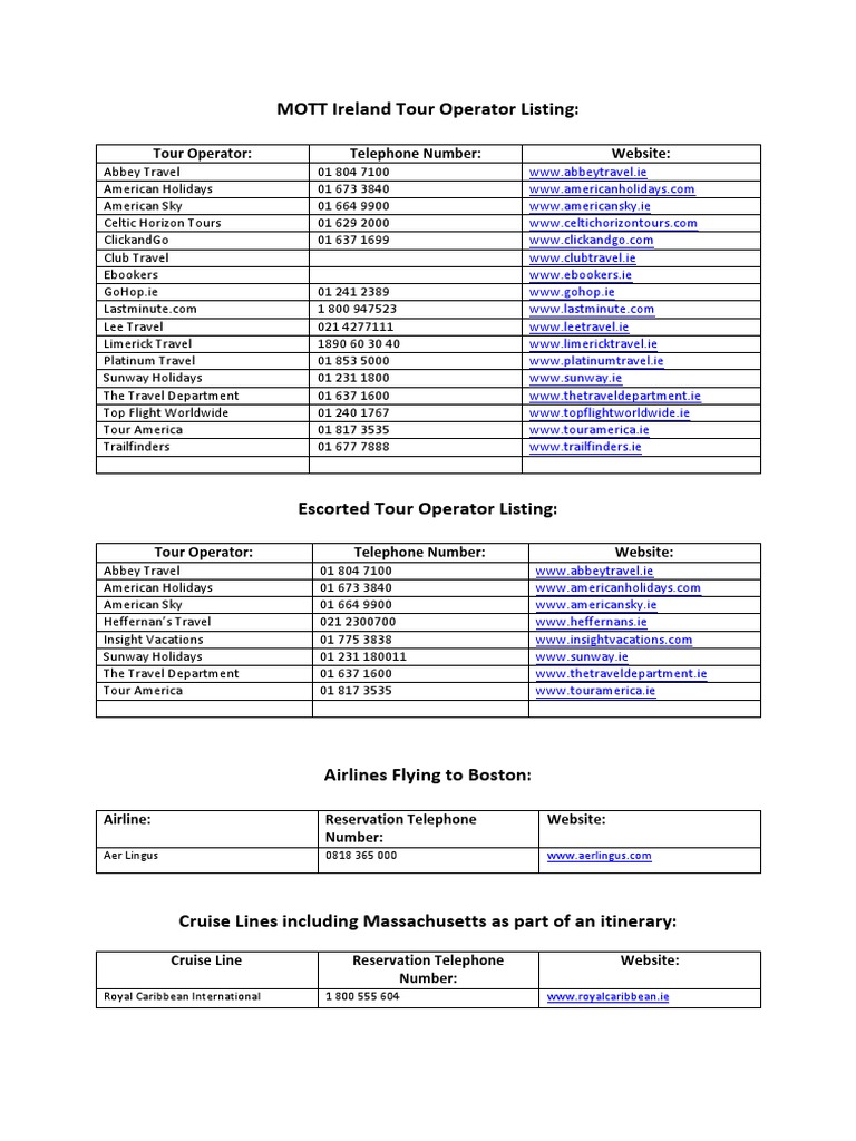 Ireland Tour Operator Directory | PDF | Business