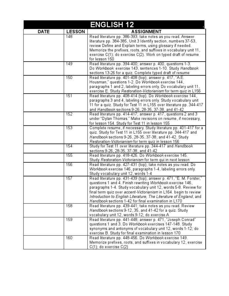 British Literature 12 - Lessons 148-160 | PDF | Semiotics | Linguistics