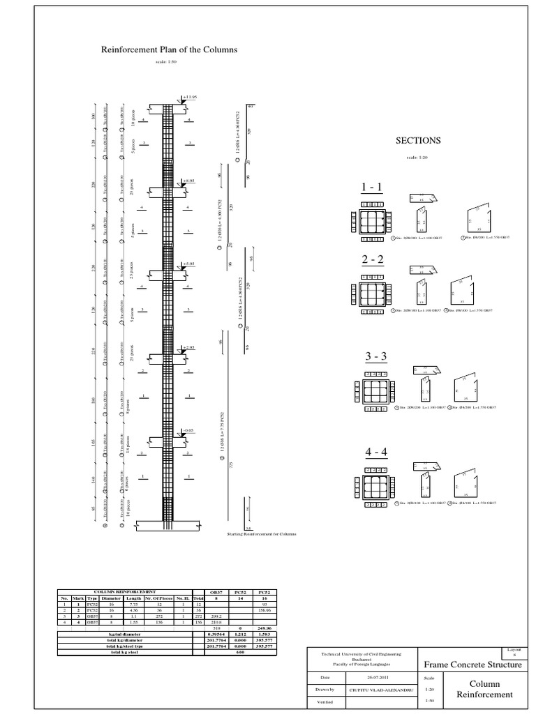 Reinforcement Plan of The Columns | PDF | Technology & Engineering