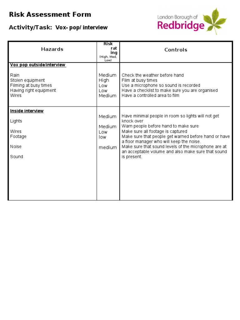 Risk Assessment Form: Activity/Task: Vox-Pop/ Interview | PDF