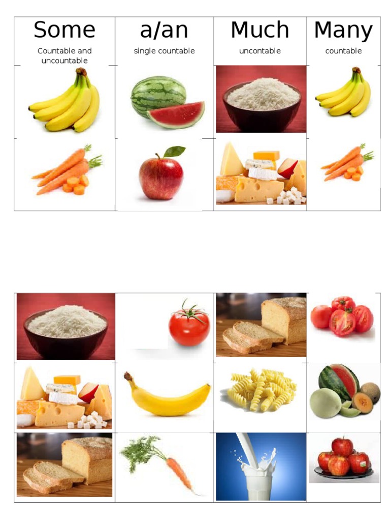 Some A/an Much Many: Countable and Uncountable Single Countable ...