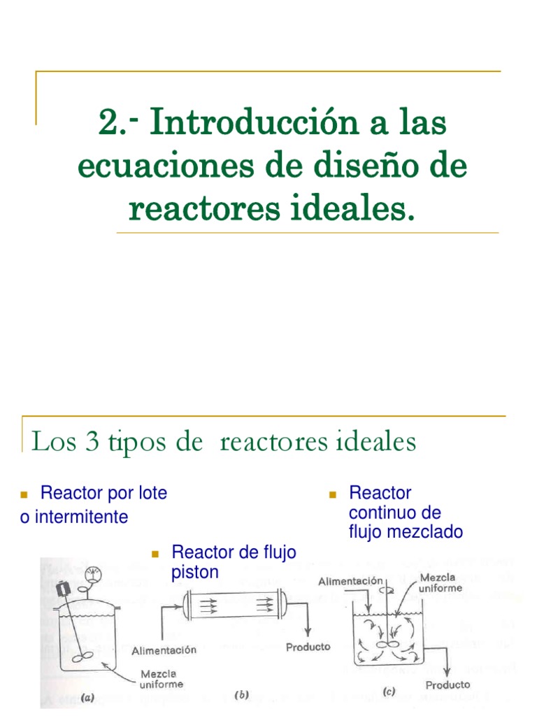 Introd Ec Diseño de Reactores Ideales | PDF | Reactor Quimico | Equipo químico
