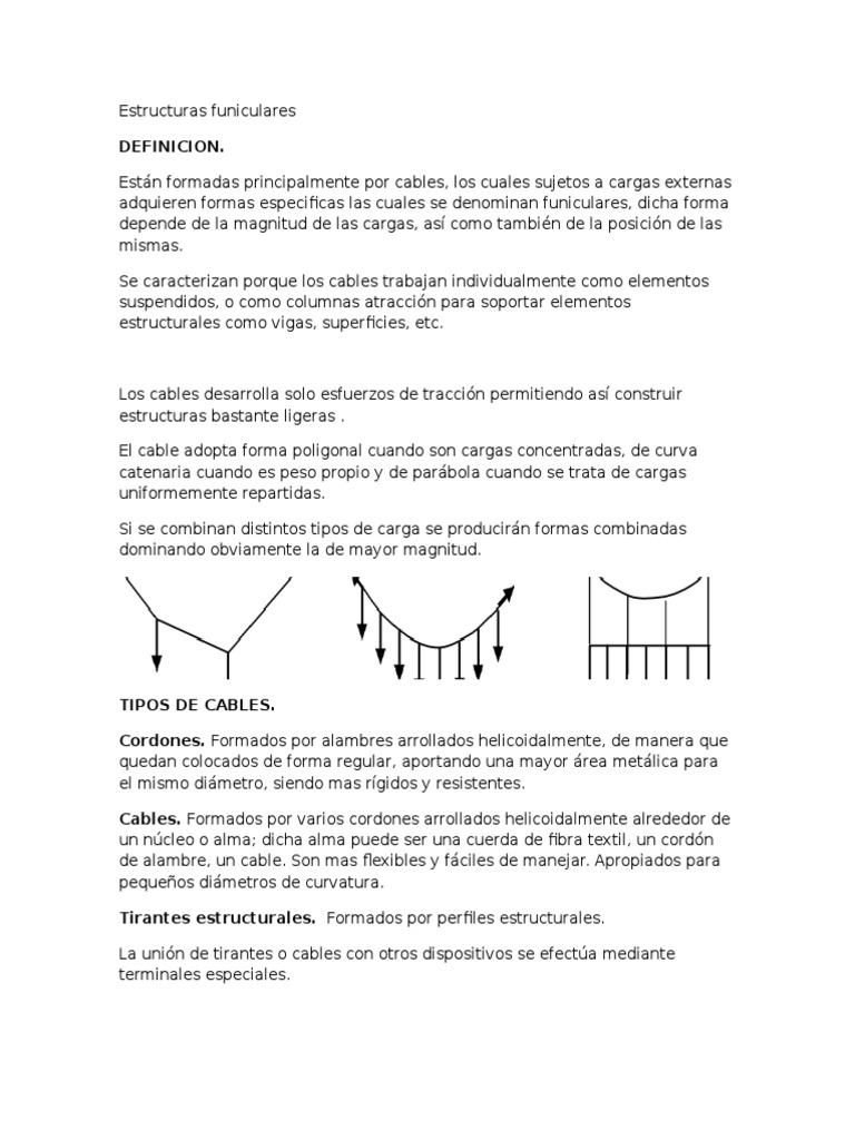 RESUMEN Estructuras Funiculares | PDF | Hormigón pretensado | Science