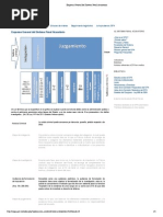Definición y Funciones del SPOA | PDF | Derecho penal | Ley Pública