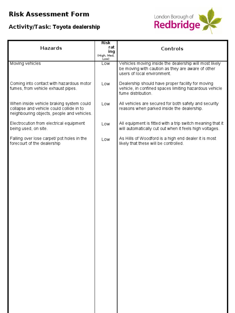 Risk Assesment of Toyota Dealership Visit. | PDF | Business | Computers