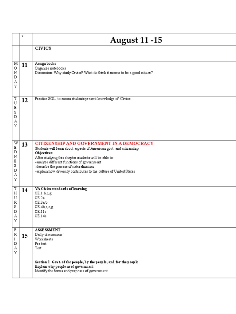Civics Curriculum Overview and Assessments | PDF | United States ...