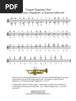 Major Scales Fingerings For Trumpet | PDF | Musical Scales | Musical ...