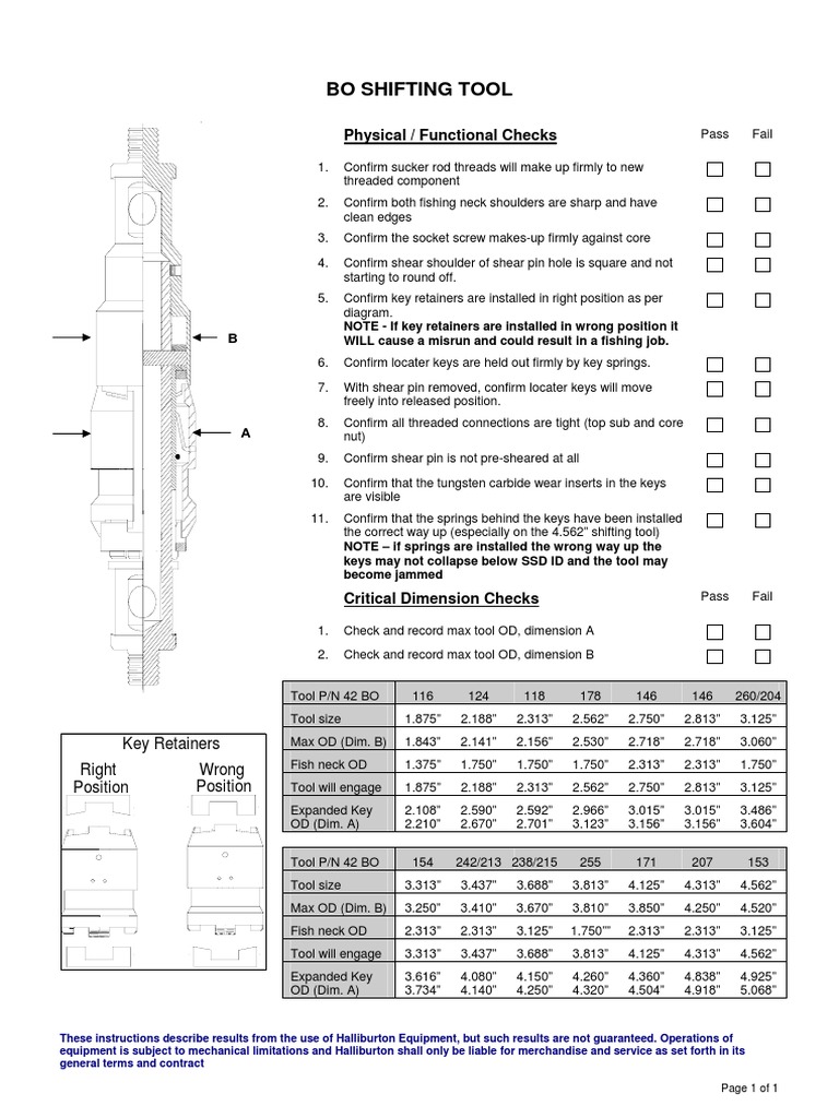 BO Shifting Tool | PDF