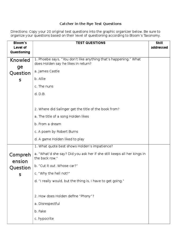 Catcher in the Rye Test Questions Guide | PDF