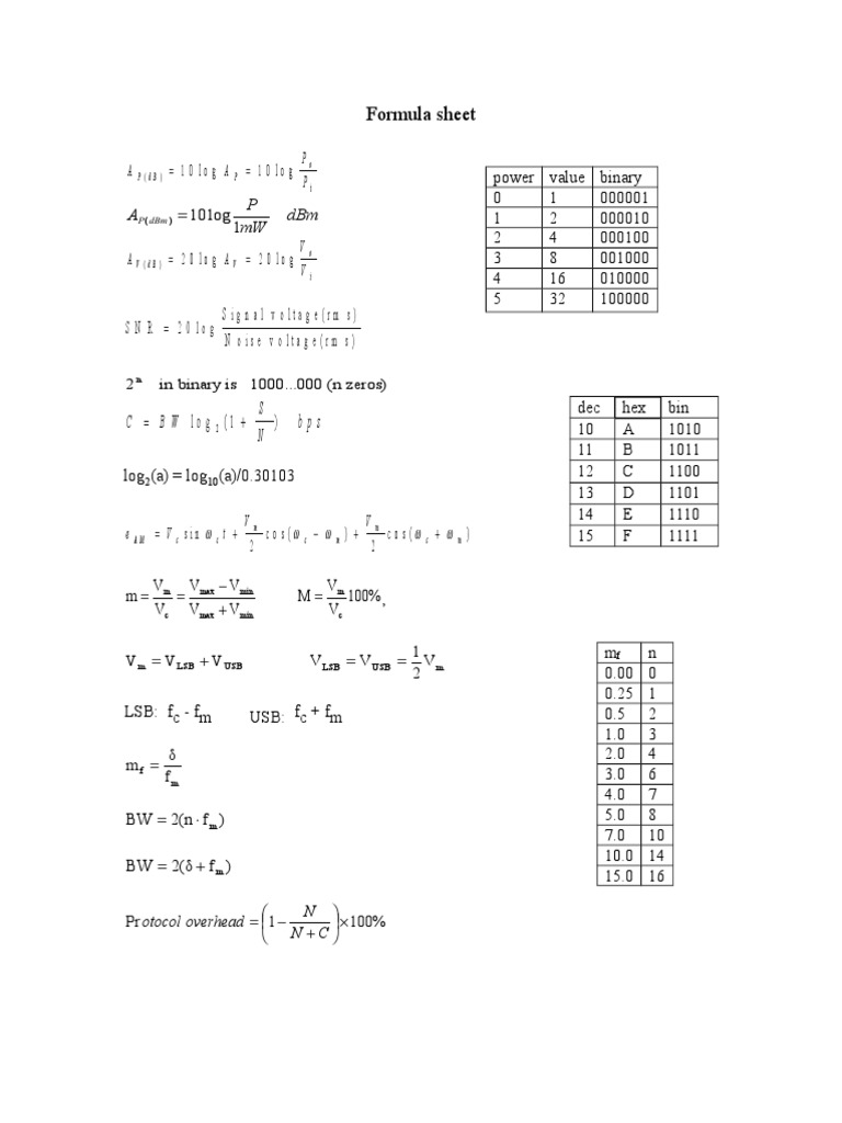 Formula Sheet: SNR Signal Voltage (RMS) Noise Voltage (RMS) 2 0 L o G | PDF