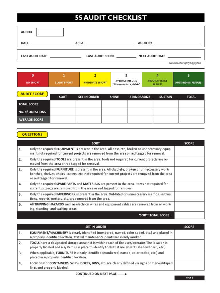 5S Audit Checklist | PDF | Safety | Prevention