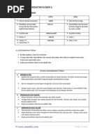 Latihan Fizik Tingkatan 4-Bab 2 | PDF