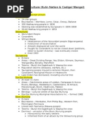 Aboriginal Meanings of Suburb Names | PDF