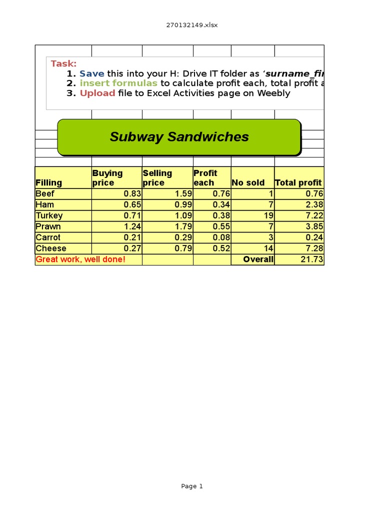 Subway Sandwich Profit Analysis | PDF