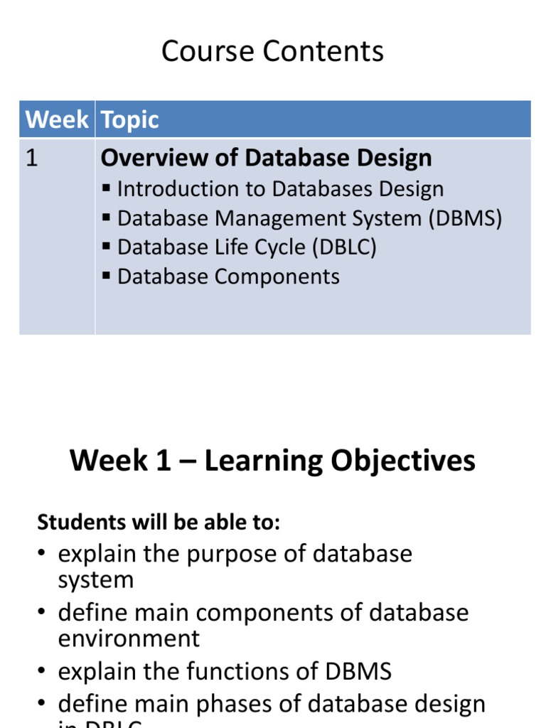 Topic1 1 Stid5014 Overview Of Database Design Pdf Pdf Database Design Databases