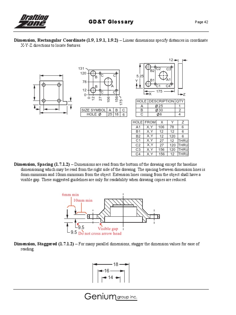 GDT GL Sample | PDF | Geometry | Teaching Mathematics