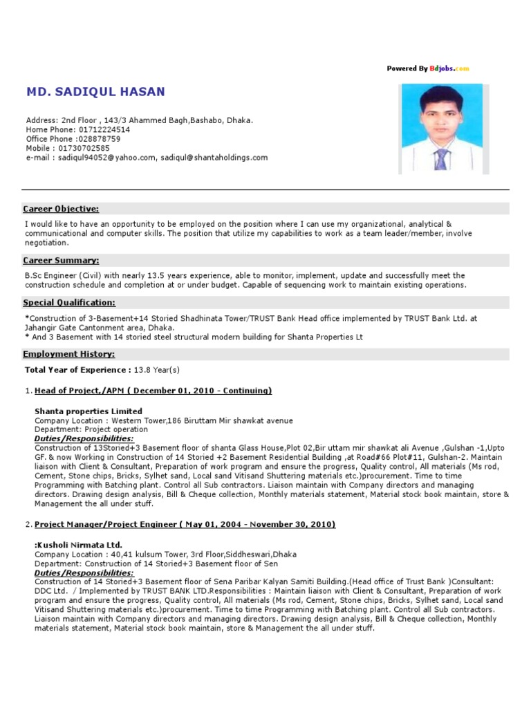 Md. Sadiqul Hasan CV | PDF | Dhaka | World Politics