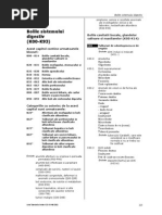 CODURI Boala - Lista 999 PDF | PDF