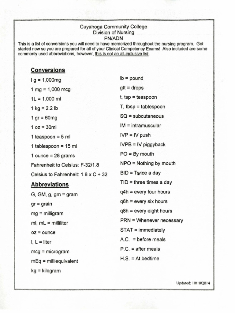 Nursing Program Conversion Guide | PDF