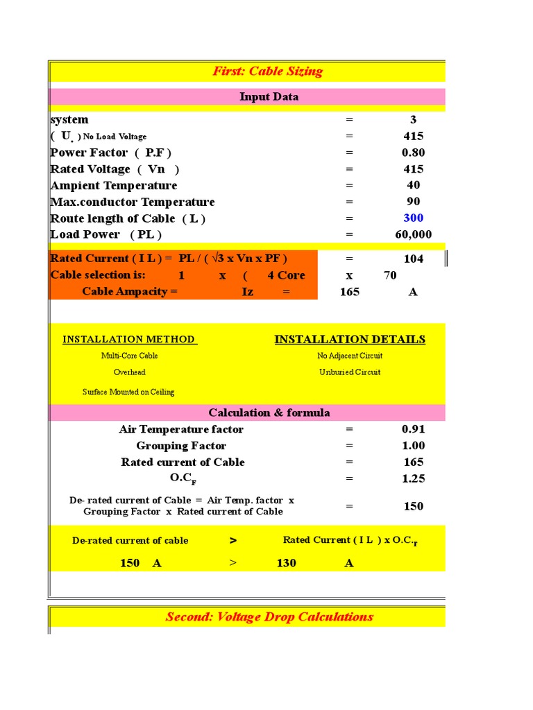 Cable Voltage Drop & CB Calculations | PDF