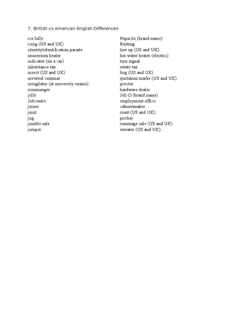 British vs American English Terms Explained | PDF | Law