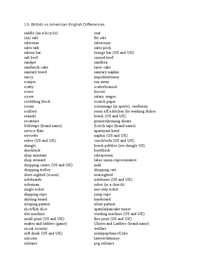 British vs American English Terms Guide | PDF