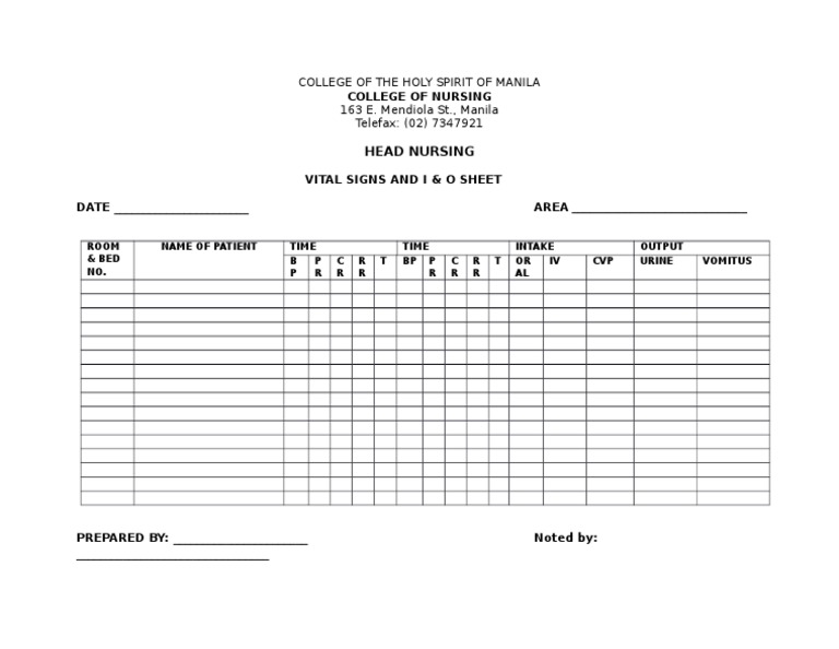 Vital Signs and I&O Sheet | PDF | Career & Growth