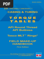 API - Iadc Recommended Drill String Make-Up Torque | PDF | Corrosion ...