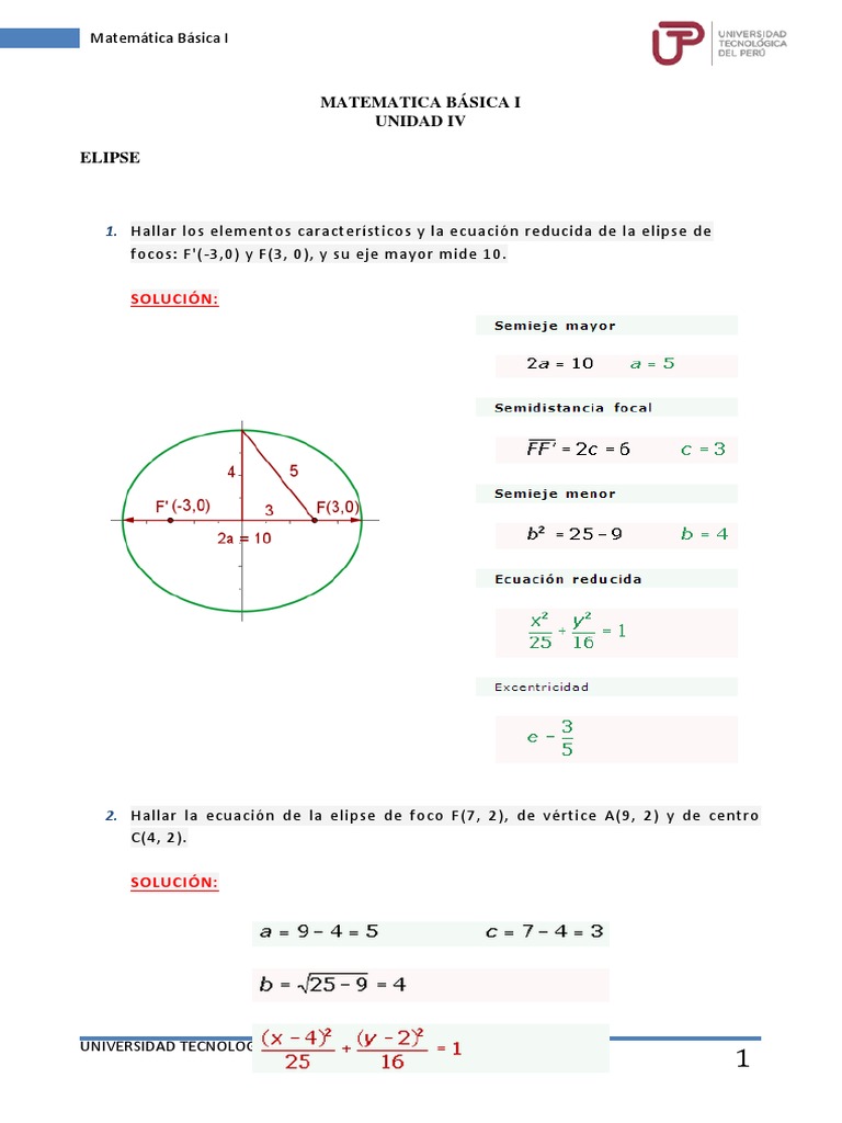 Ejercicios Resueltos de Elipse | PDF | Ciencia y matemáticas