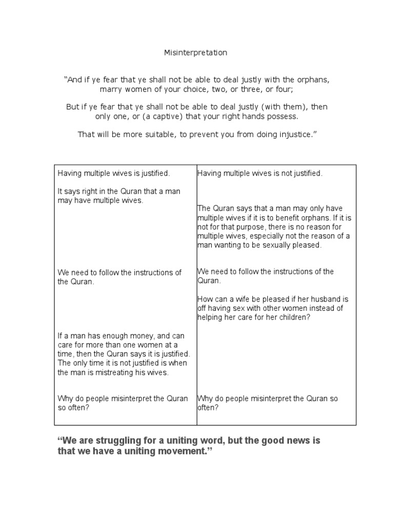 Misinterpretation | PDF
