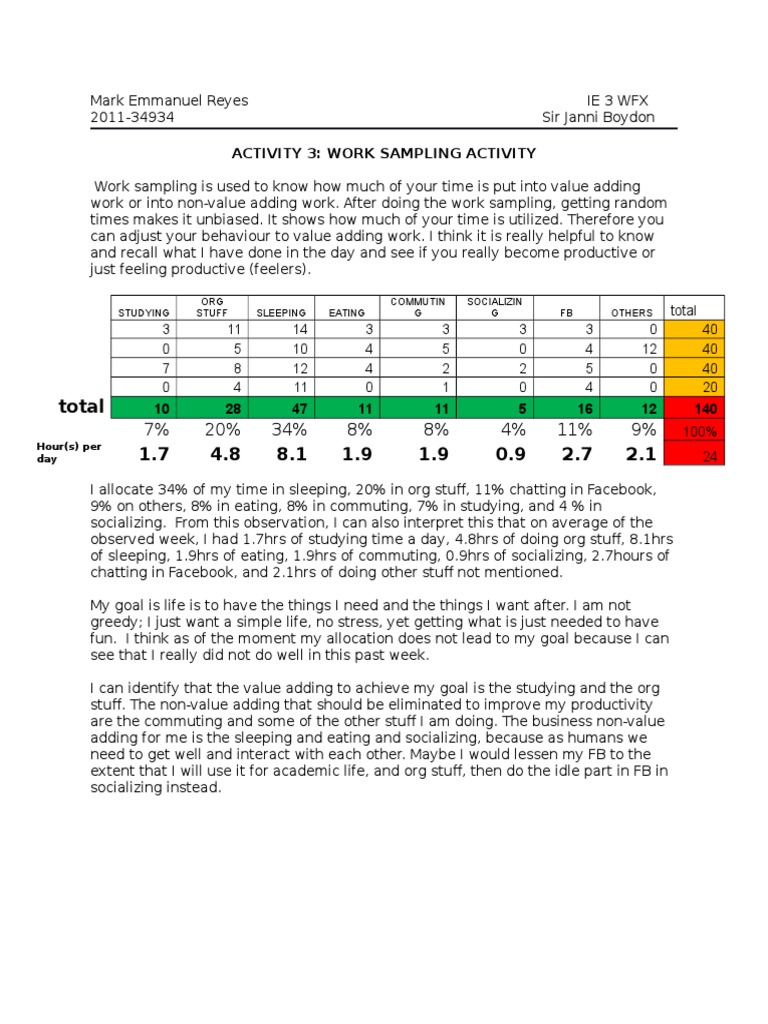 Work Sampling Example | PDF