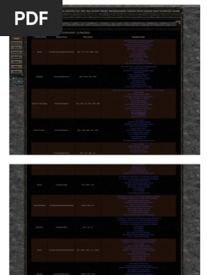 Diablo 2 Horadric Cube Recipes Arreat Summit | Bryont Blog