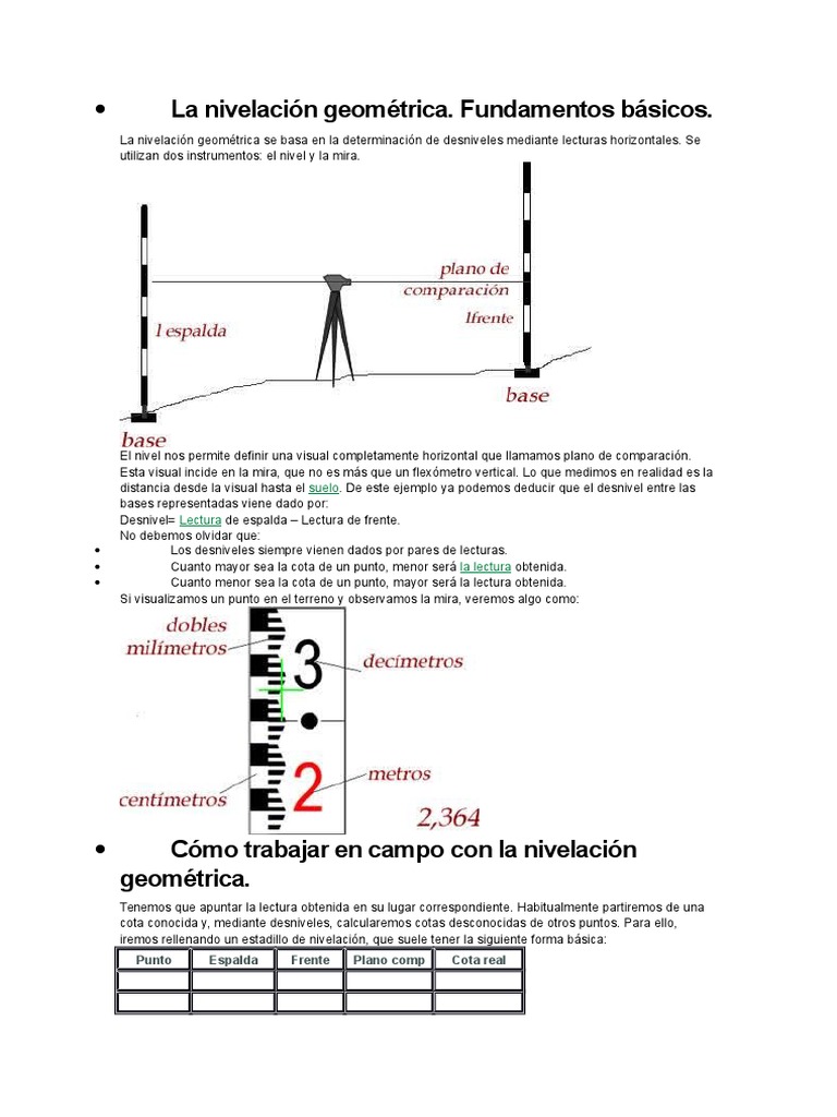 La Nivelación Geométrica | Topografía | Sistema de coordenadas Cartesianas